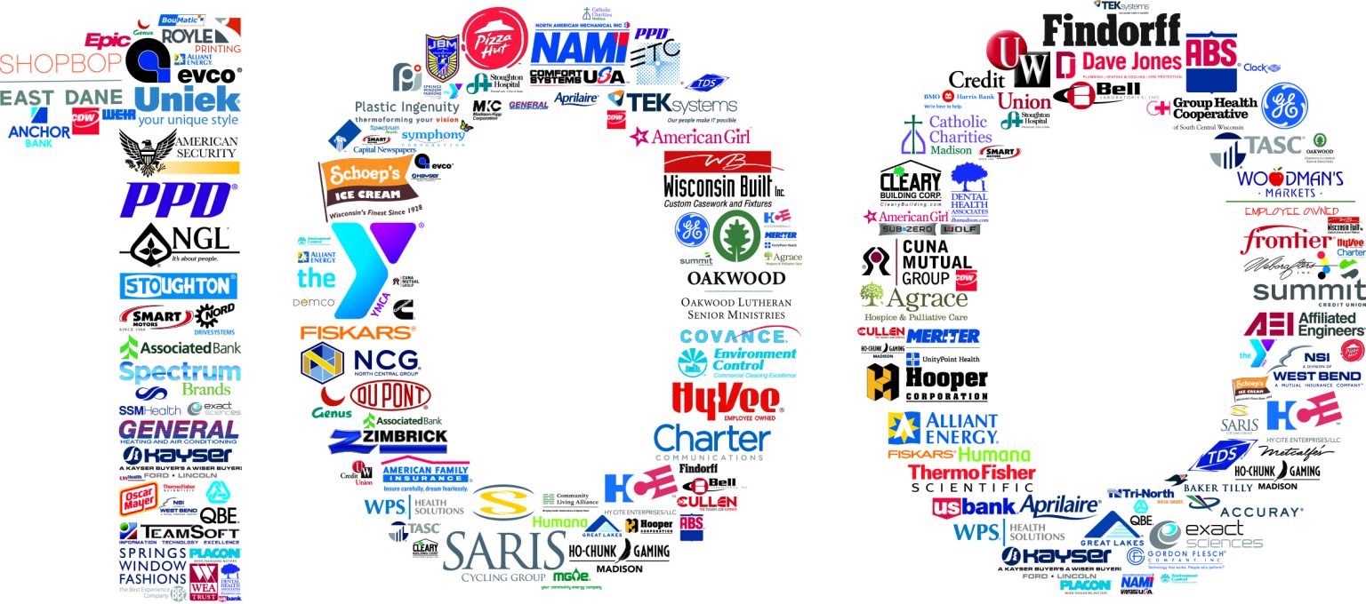 A matter of growth: Largest 100 employers